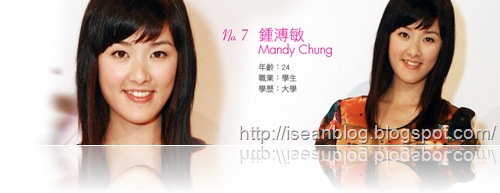 Backpacker: 2009 香港小姐競選